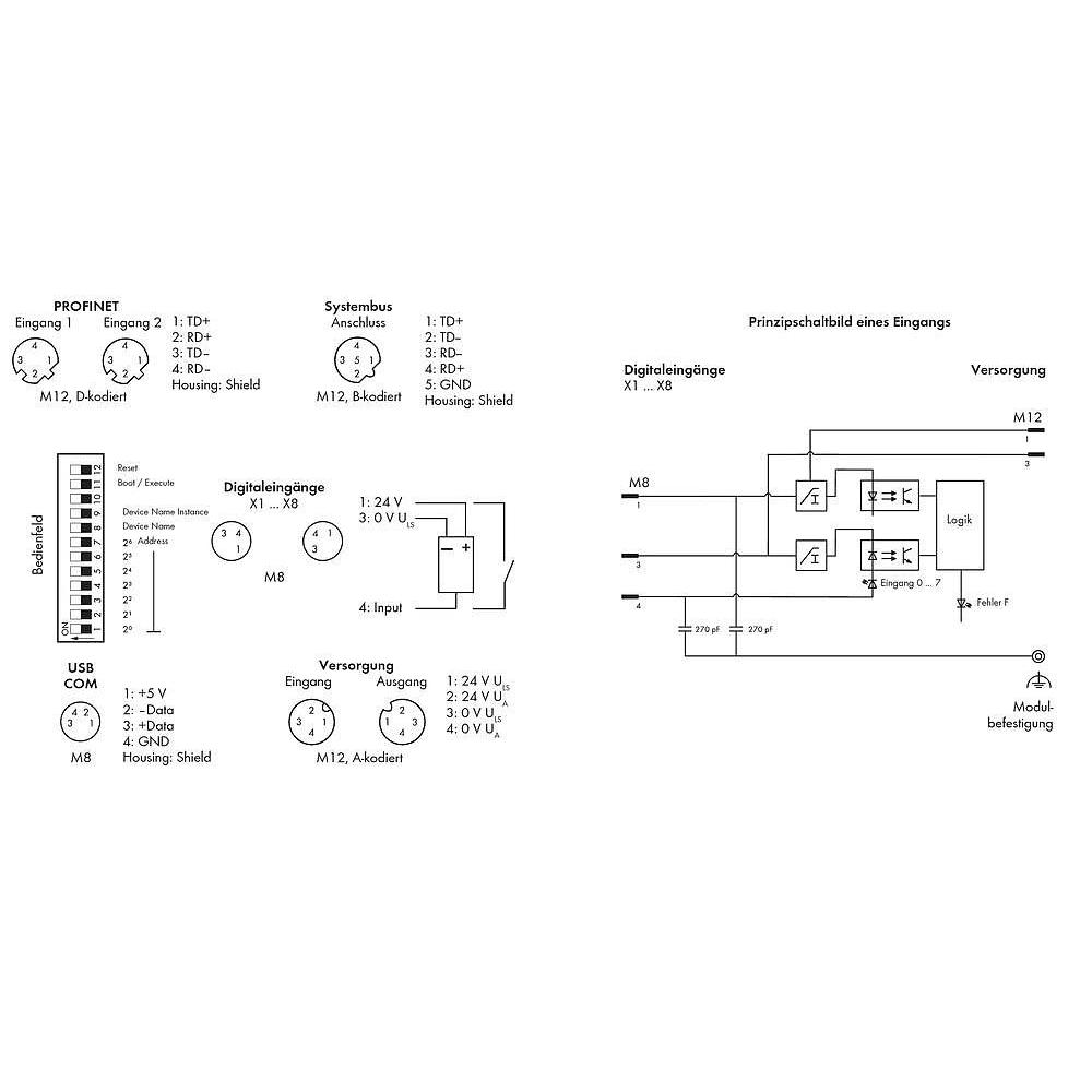 Wago 767-1201 - Coupleur de bus de terrain PROFINET - Comparer avec ...